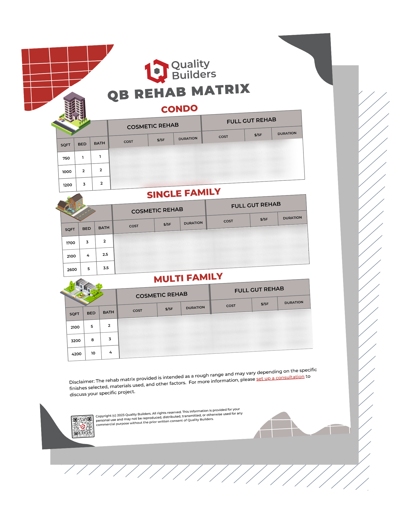 QB Rehab Pricing Guide Matrix